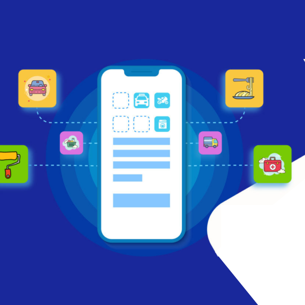 Building your own concept of Uber for X: Popular Uber like Business ...